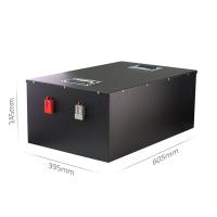 China 60ah 18650 16S Lithium Ion Battery Packs , 60 Volt Lithium Battery For Scooter for sale