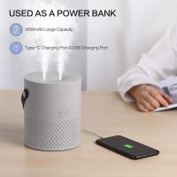 China 4000mAh Battery Ultrasonic Air Humidifier 1.1L Mini USB Cool Mist Humidifier for sale