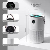 China Pet Dander Dust Household Air Purifier Hepa Air Purifier For Smoke for sale