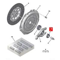 China 9676898980 Clutch Fork Bushing For Peugeot 3008 307 308 408 508 Citroen C3XR C4L C4SHIJIA C5 SHIJIA for sale