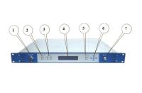 China 24W CATV PON WDM EDFA 1550nm Fiber Optic Amplifier 4 Output RF Input for sale