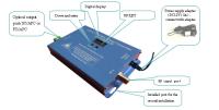 China 12mW FTTH 1550nm CATV Optical Transmitter 47-1000MHz DC12V Mini Fiber Transceiver for sale