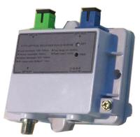 China Mini WDM FTTH Optical Receiver 47-1000MHz Single Mode Fiber AGC for sale