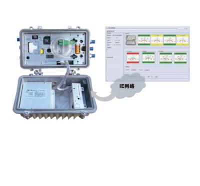 China CATV Optical Receiver Node 2 Output 5-1000MHz Ultra Low AGC -8~+2dBm Range for sale