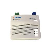 China Digital AGC CATV FTTH Optical Receiver / Mini WDM Optical Receiver 1 Port for sale