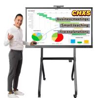 China CHXS 55-110 Inch Indoor Full HD Android Wall Mounted Digital Sign Advertising Display Screen for sale