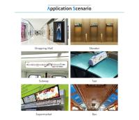 China 15.1 to 88 Inch IPS LCD Display Edge-Lit LED Backlight Android 11 WiFi Ethernet Cloud CMS for Retail Shelves for sale