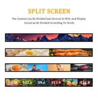 China 15.1 to 88 Inch IPS LCD Display Edge-Lit LED Backlight Android 11 WiFi Ethernet Cloud CMS for Retail Shelves for sale