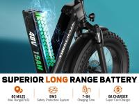 China 20 Inch  Electric Cargo Bike 48V 750W Folding Urban Commuter Ebike for Family Kids Pets Large Rack City Transport for sale