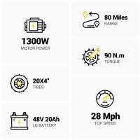 China Hot Selling 1000W Motor E-Bike Fat Tire Mountain Bike Fatbike Electric Bicycle Bike China Fat Bike Electric for sale