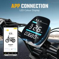 China 48V 1500W Lithium Battery Sport Retro Electric Mountain Bike Fast Road Dirt Fat Tire 7-Speed Disc Brake System 60KM Range 50KM/H for sale