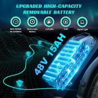 China TST 1500W for Peak 20