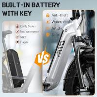China 2026 EU Stock F008 Fat Tire Electric Bicycle 48V 20