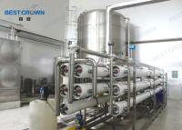 China Filter Treatment Purification System Ss316 Reverse Osmosis Equipment for sale