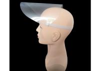 China Splash Protection Transparent Reusable Cleanable Face Shield Visors With Elastic Cord for sale