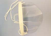 China Sanitary Anti Smoke Ppe Small Plastic Mouth And Nose Shield for sale