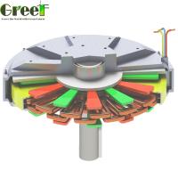 China Low RPM Axial Flux Coreless Permanent Magnet Generator 50W 20kW for sale
