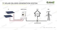 China Customizable On Grid Solar System Solar Power System 100-240Vac single phase for sale