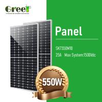 China Unleash the Potential of On Grid Solar System for Your Business for sale