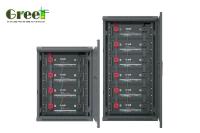 China Low Voltage60-280AH Lithium Battery 48v 200ah For Solar & Hybrid System Home Energy Storage for sale