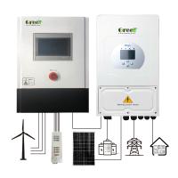 China Remote Control Hybrid Solar and Wind System and 98% Efficiency for sale