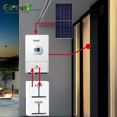 China Remote Control Wind Solar Generator The Ultimate Backup Power Solution for sale