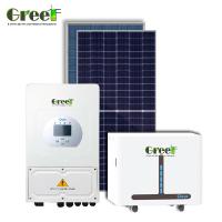 China Remote Control Wind Solar Generator The Ultimate Backup Power Solution for sale