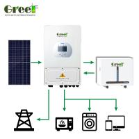 China Remote Control Wind Solar Generator The Ultimate Backup Power Solution for sale
