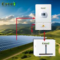 China Power Hybrid Power Generator With Backup Function LCD Display 8Kw-10Kw Solar System for sale