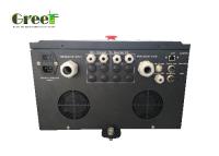 China CE Standard On Grid Controller , Wind Turbine Dump Load Controller for sale
