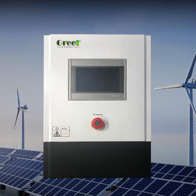 China GT-PCTC Series Ultimate On Grid Controller For Wind Generator Systems for sale