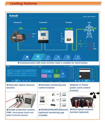 China Optimize 5kw Wind Turbine With On Grid Controller Solar Inverter Battery System for sale