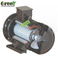 China 200RPM Energy Permanent Magnet Generator 1140VAC for sale