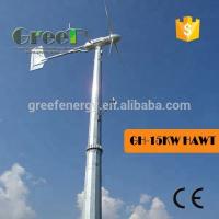 China Home Low Speed Off Grid On Grid Pitch Wind Turbine Generator Wind Mill Fan 10KW for sale