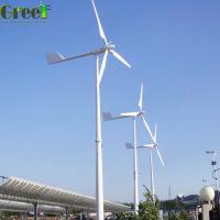 China High Output AC Motor Pitch Control Wind Turbine Spare Parts 10kw for sale