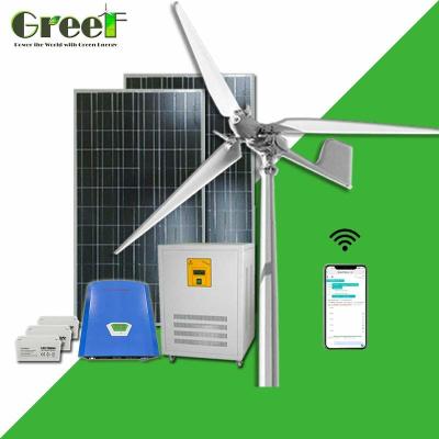 China 5kw Electric Rooftop High Efficiency Pitch Control Wind Turbine For Home Use for sale