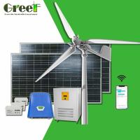 China 5kw wind turbine price low speed wind turbine generator 5000 watts for sale