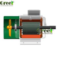 China Rated Power 0.5kW-5000kW Permanent Magnet Generator Up To 98% Efficiency Insulation Class F/H for sale