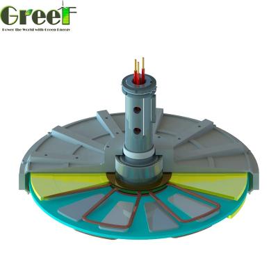 China Aluminium Alloy Blade Low Start Torque Ip54 Ingress Protection Magnetic Generator For Heavy Duty And High Torque for sale