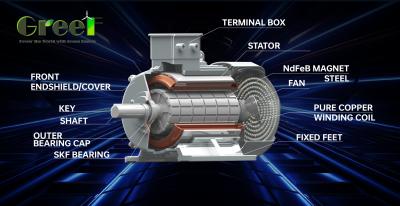 China Low Rpm Permanent Magnet Generator Customized 5kw 10kw 50kw 200kw with 3 Years Warranty for sale