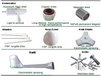 China Smart Control Unattended Gale Protection In Horizontal Wind Turbine With Auto Brake And 2.5m/s Cut-In Wind Speed for sale