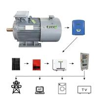China Low RPM Permanent Magnet Alternator 415V 20KW 200KW 1000KW for Malaysia for sale