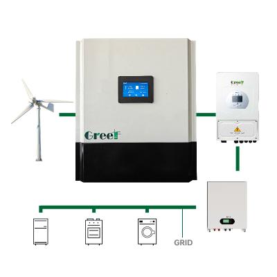 China Off Grid Controller with 3-100kW Rated Power LCD Control Mode and PWM/MPPT Method for Wind Turbine Systems for sale