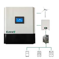 China AHCC Off Grid Controller with LCD Display and PWM Unloading Method for 380V Maximum Input Voltage for sale