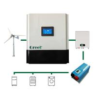 China LCD Display Off Grid Controller for Wind Turbine or PMG System with Rated Output Current 100A/200A/80A/150A and Ambient Temperature -25℃～50℃ for sale