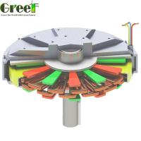 China Efficiency Up To 92 Percent Coreless Permanent Magnet Generator With Aluminium Alloy Blade Material Suitable For Power Generation for sale