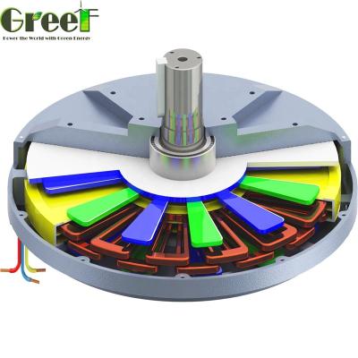China Aluminum Alloy Multi Poles Rated Power 50W 100kW Precision Engineered Electrical Parts for Industrial Automation Systems for sale