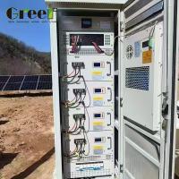 China Intelligent Air Cooling Power Curve Controller Funcion Suitable for Permissible Grid Voltage Range 300 460 in Energy Management for sale