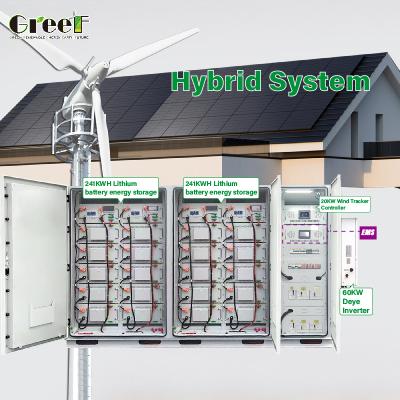 China Small Hybrid Solar System with Wind Tracker Controller and Operating Altitude 4000 Wind Solar Hybrid Power System for sale