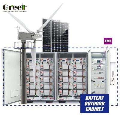 China 110/220V solar wind hybrid generator featuring mono solar panel power supply for commercial and off grid energy systems for sale